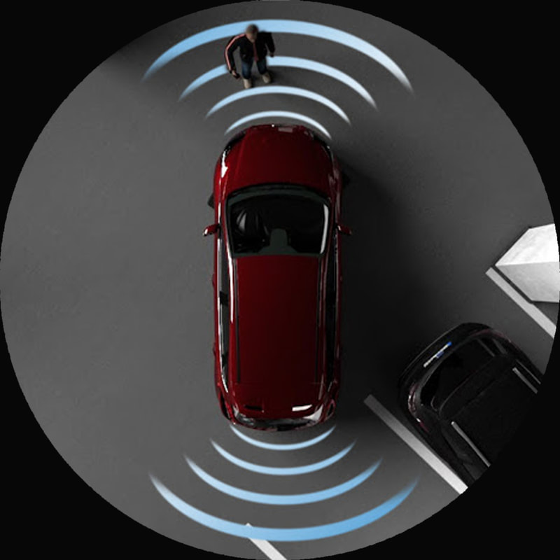Enhance Your Driving Experience with Back-Up and Front Sensors: A ...